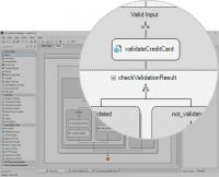 3CX, Call Flow Designer - Best Telecom Digital, Australia & New Zealand ...